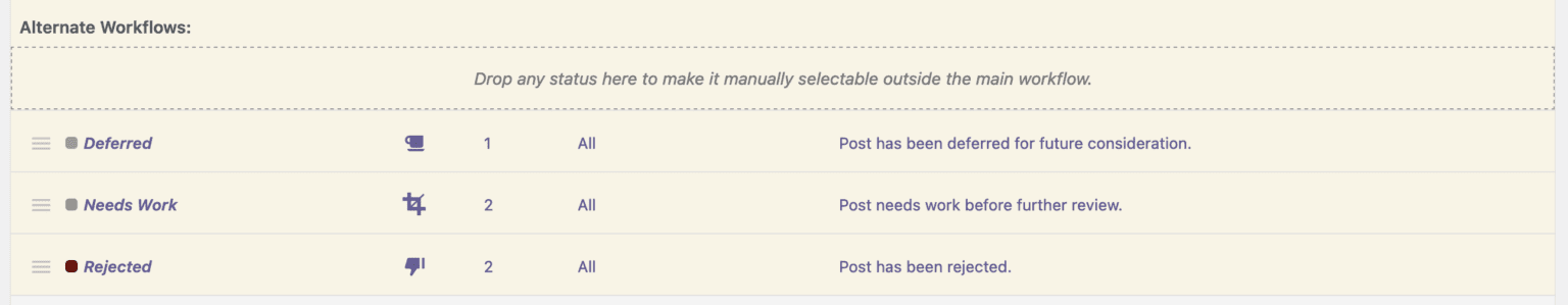 What is a Post Status in WordPress? - PublishPress