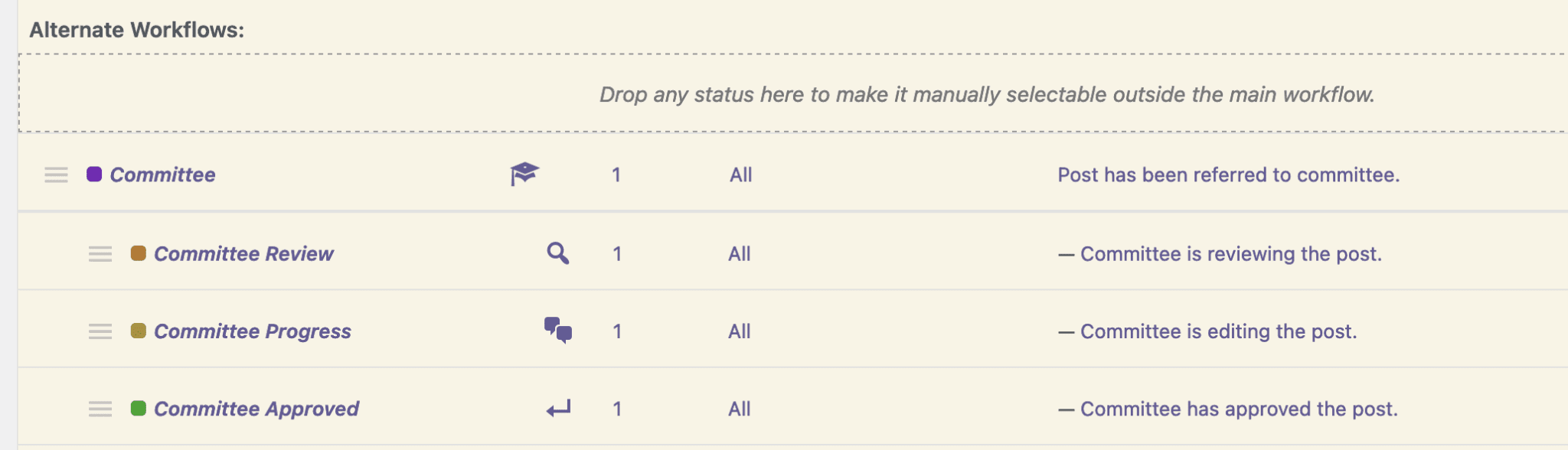 What is a Post Status in WordPress? - PublishPress