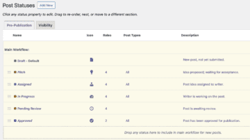 What is a Post Status in WordPress? - PublishPress