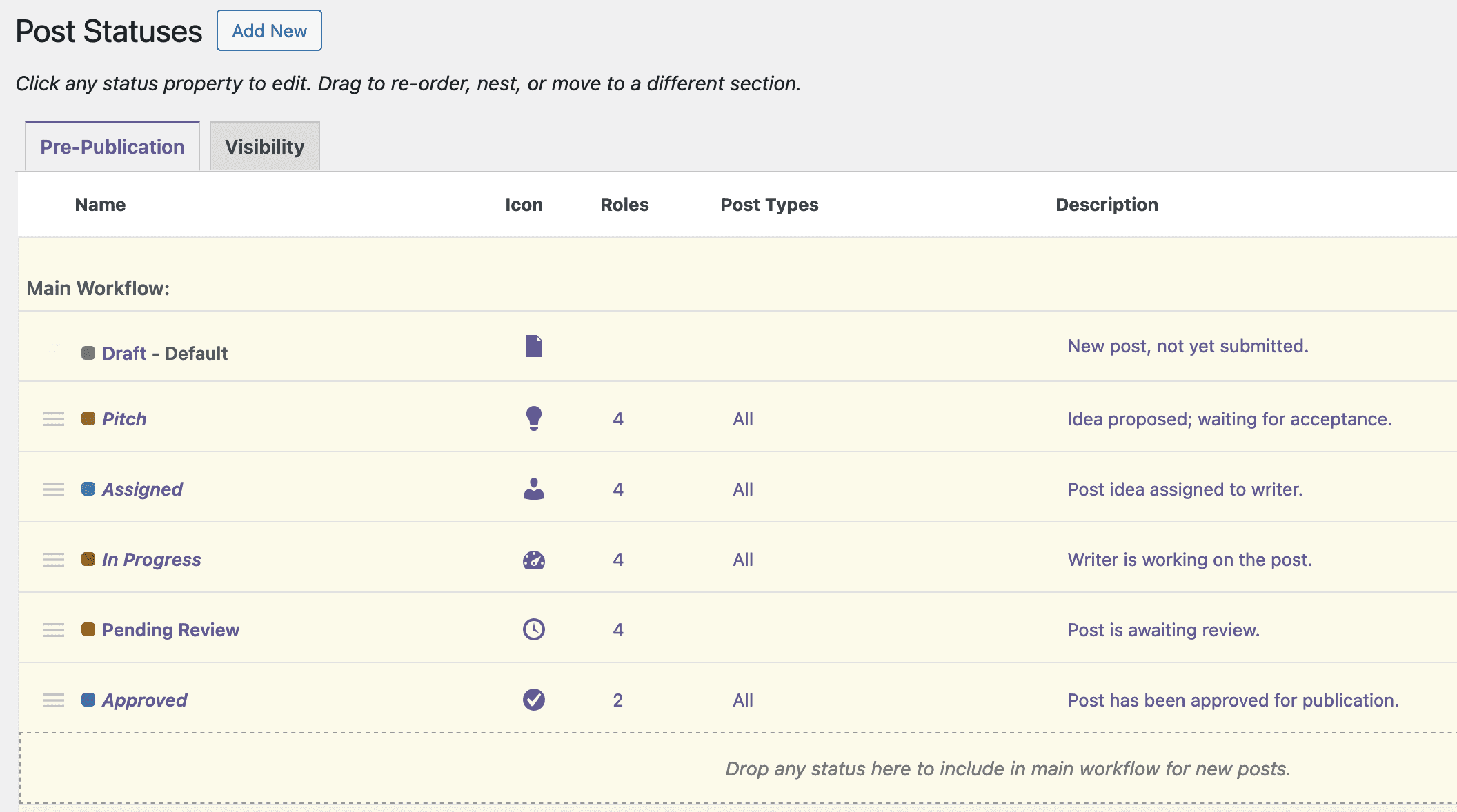 What is a Post Status in WordPress? - PublishPress
