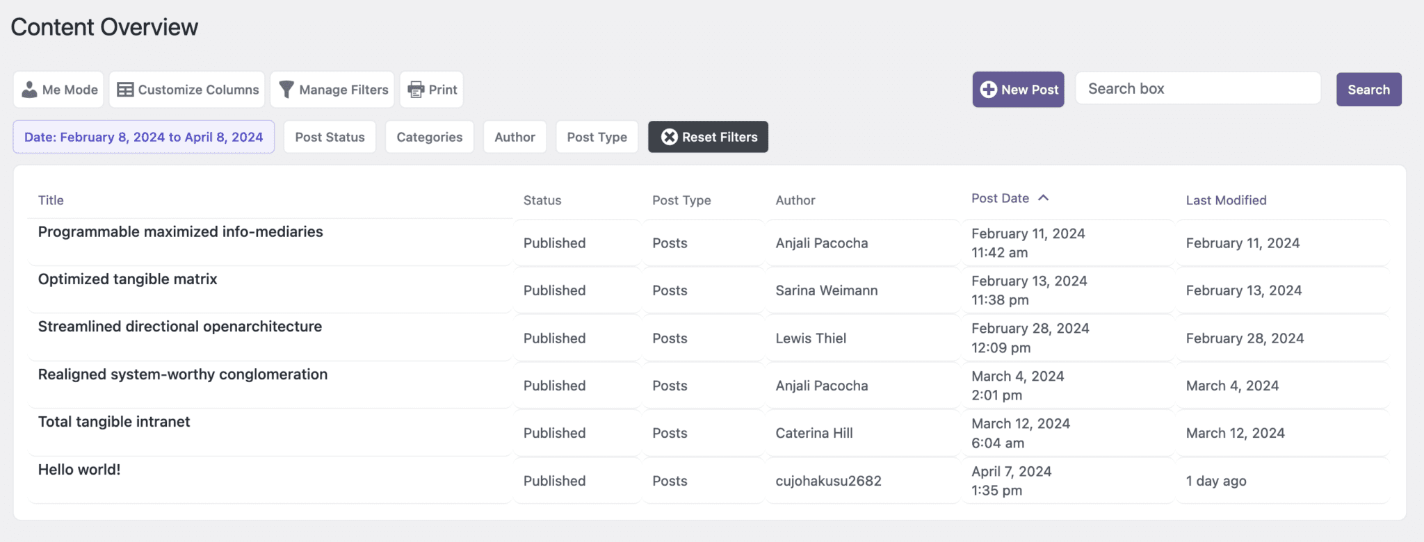 Plan All Your Content Inside WordPress - PublishPress